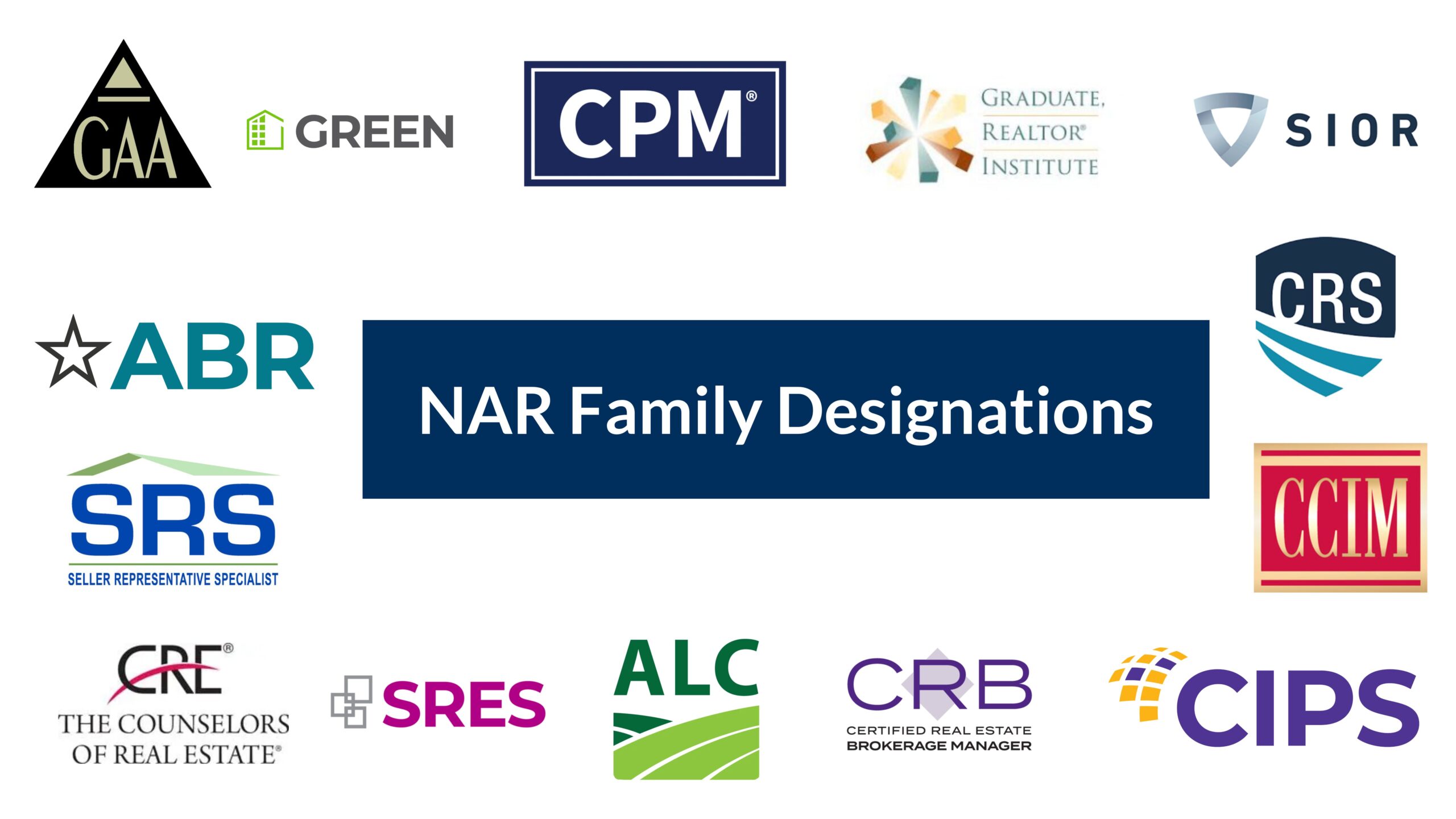 Education - Greater Philadelphia Association of REALTORS